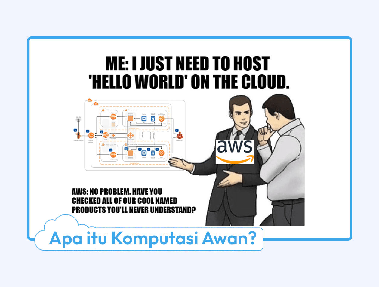 QloudKita - Optimisasi Biaya Server dengan mudah